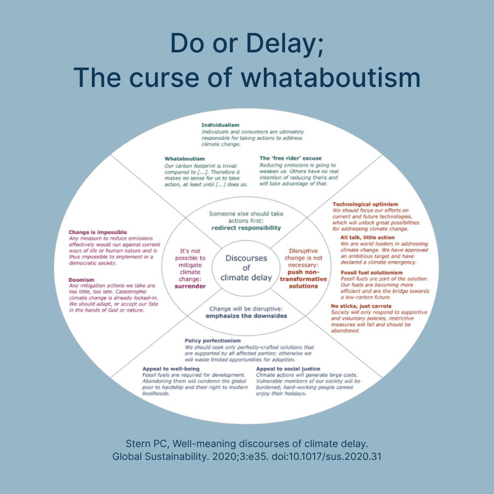 Do or Delay: It’s time to ask the tough questions | UK for Good